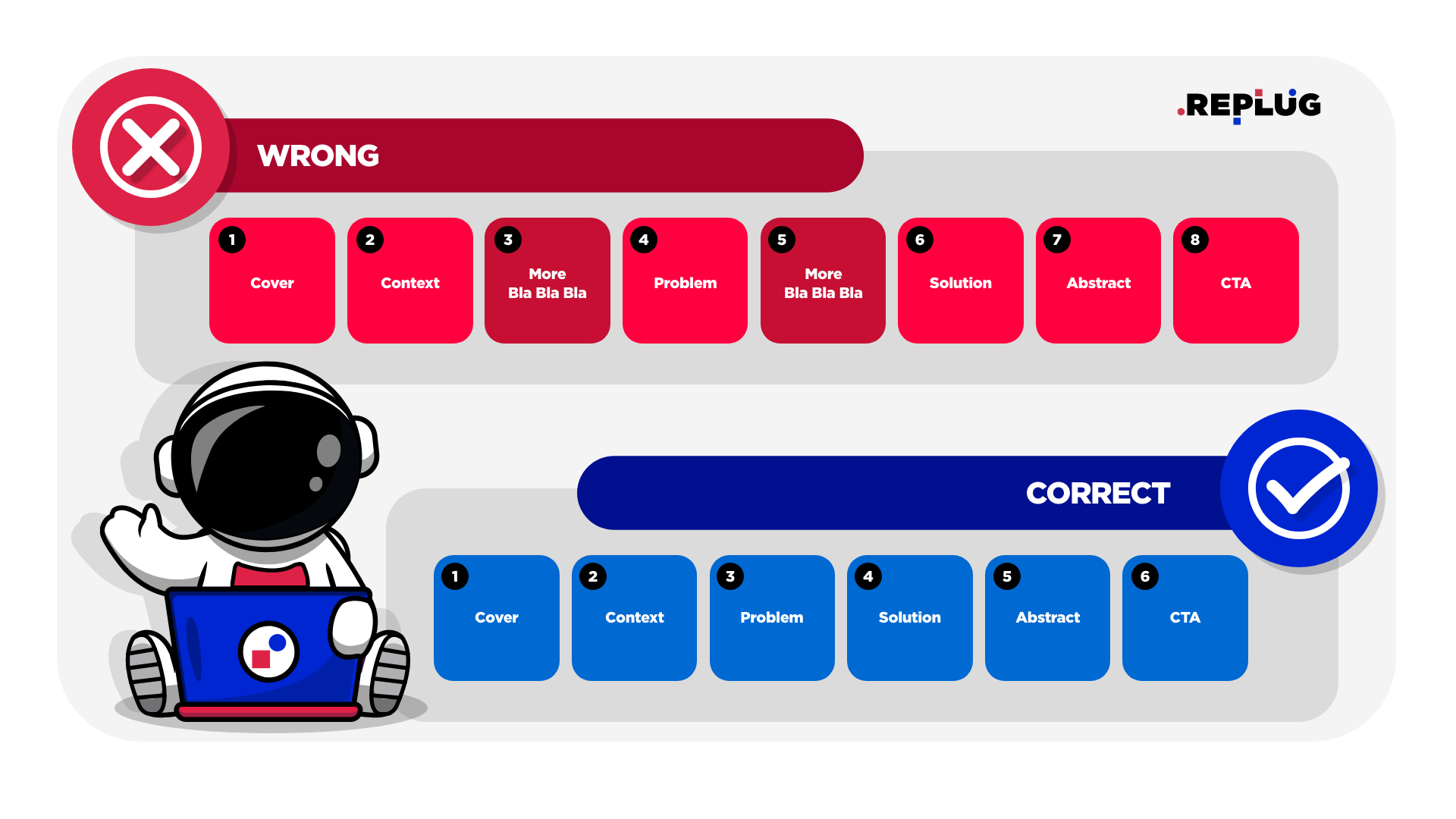 The Ultimate Creative Guide To Meta Carousel Ads