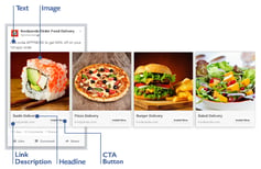 The Ultimate Creative Guide To Meta Carousel Ads