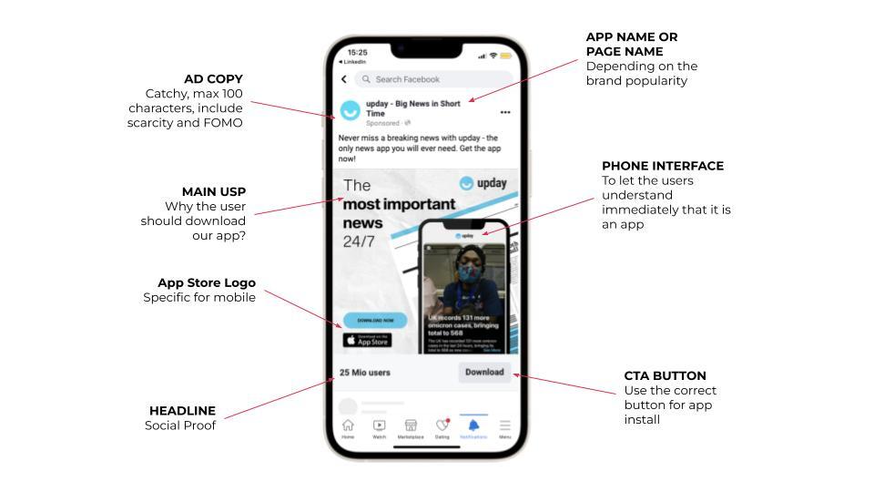 Making Effective Creatives for Mobile App Promotion: Anatomy of the ...